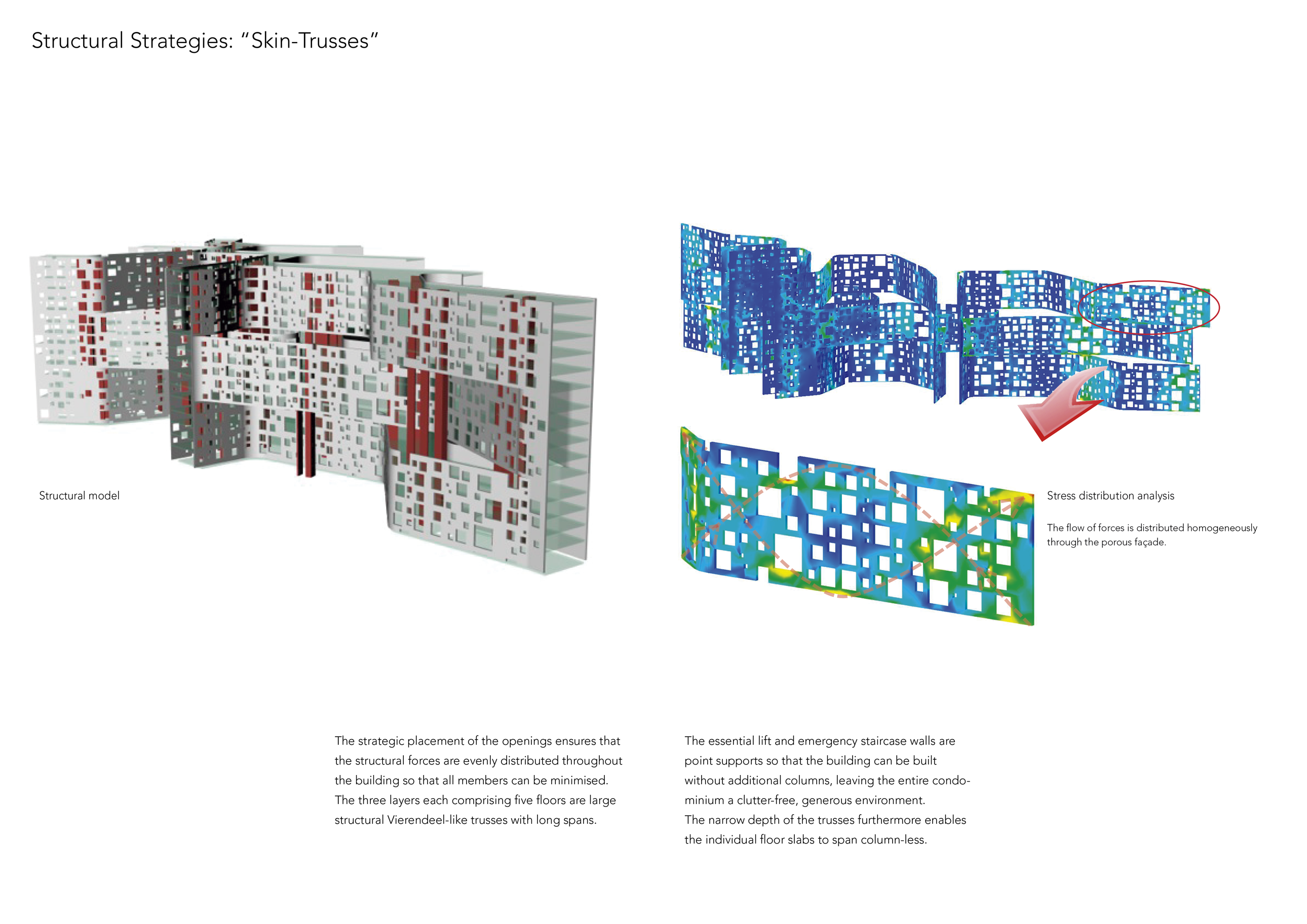 FBA | BL Project